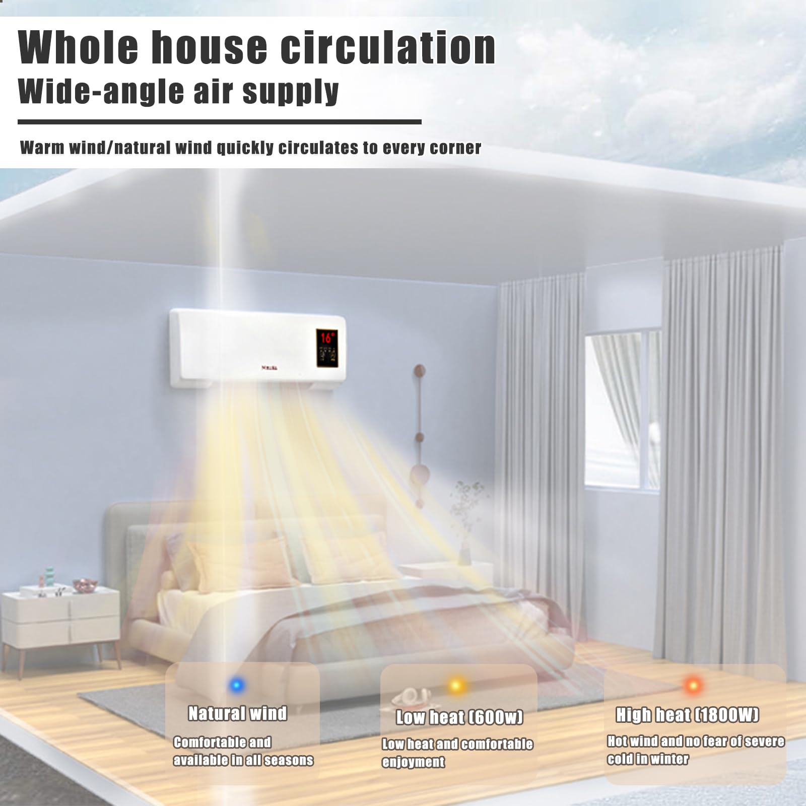 Wall Mounted Air Conditioner Wall Mounted Electric Heater with Thermostat, Remote Control, 1800W, Quiet Operation, Energy Efficient, Ideal for Bedroom, Bathroom, Office