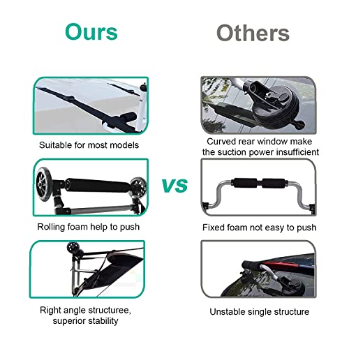 HUIMENG Kayak Roller - Load Assist Prevent Sideslip with Adjustable Tightness and Angle Boat for Mounting Kayaks Canoes to Car TopsCrossbarsRoof Racks or Roof Pads,Load 220lbs, silver