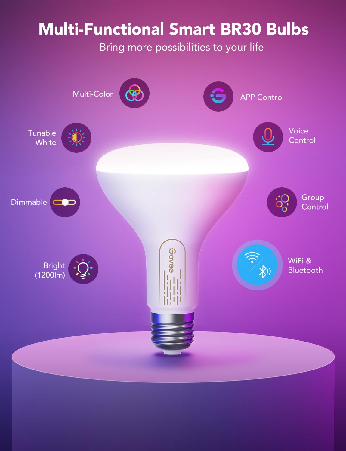 Govee Smart Light Bulbs, 1200 Lumens Dimmable BR30 Bulbs, RGBWW Color Changing Light Bulbs, WiFi LED Bulbs, 16 Million Colors, Work with Alexa, 2 Pack