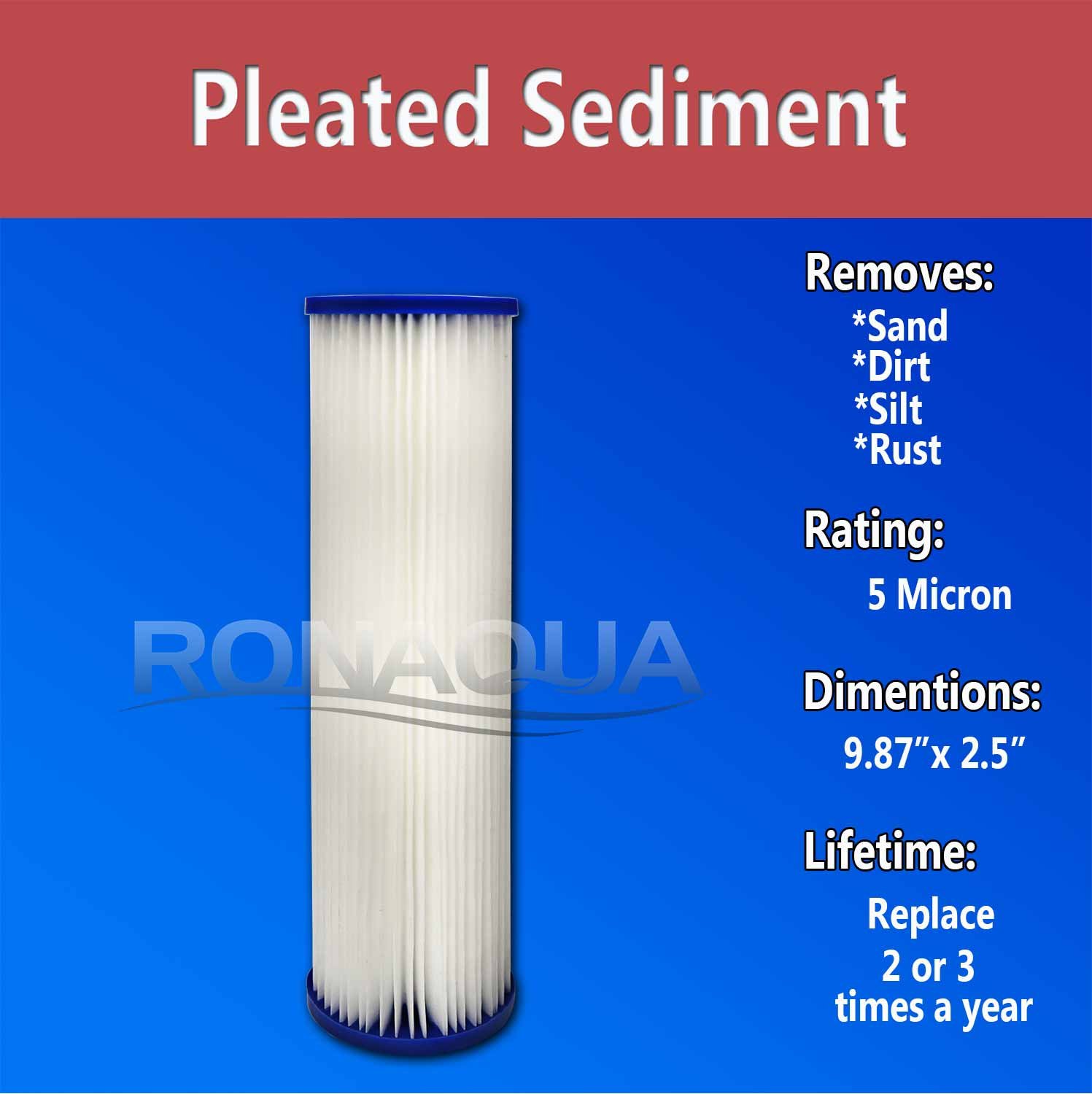 Ronaqua 6 Pleated Sediment Water Filter Cartridge 9.87βx 2.5β Amplified Surface Area, Removes Sand, Dirt, Rust, Extended Filter Life WELL-MATCHED with WHKF-WHPL, 801-50, WB-50W, WFPFC3002, SPC-25-1050