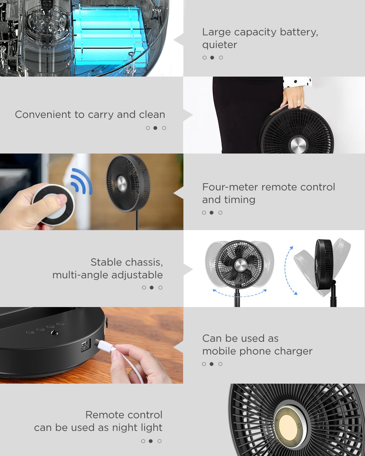 ICEBIRDS Portable Oscillating Standing Fan, 10" Foldaway Desk Fan, 10800mah Rechargeable Quiet Height Adjustable Floor Fan, 50H Working Time, Pedestal Fans for Indoor, Outdoor Camping