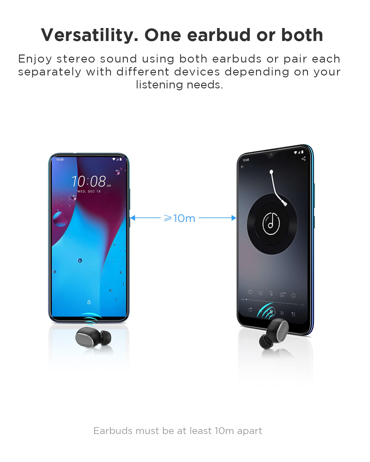 HTC Wireless Headphones Bluetooth 5.1 Wireless Headphones Wireless Earbuds with Built-in Microphone Touch Control with Deep Bass for Calls, Office, Sport (White)