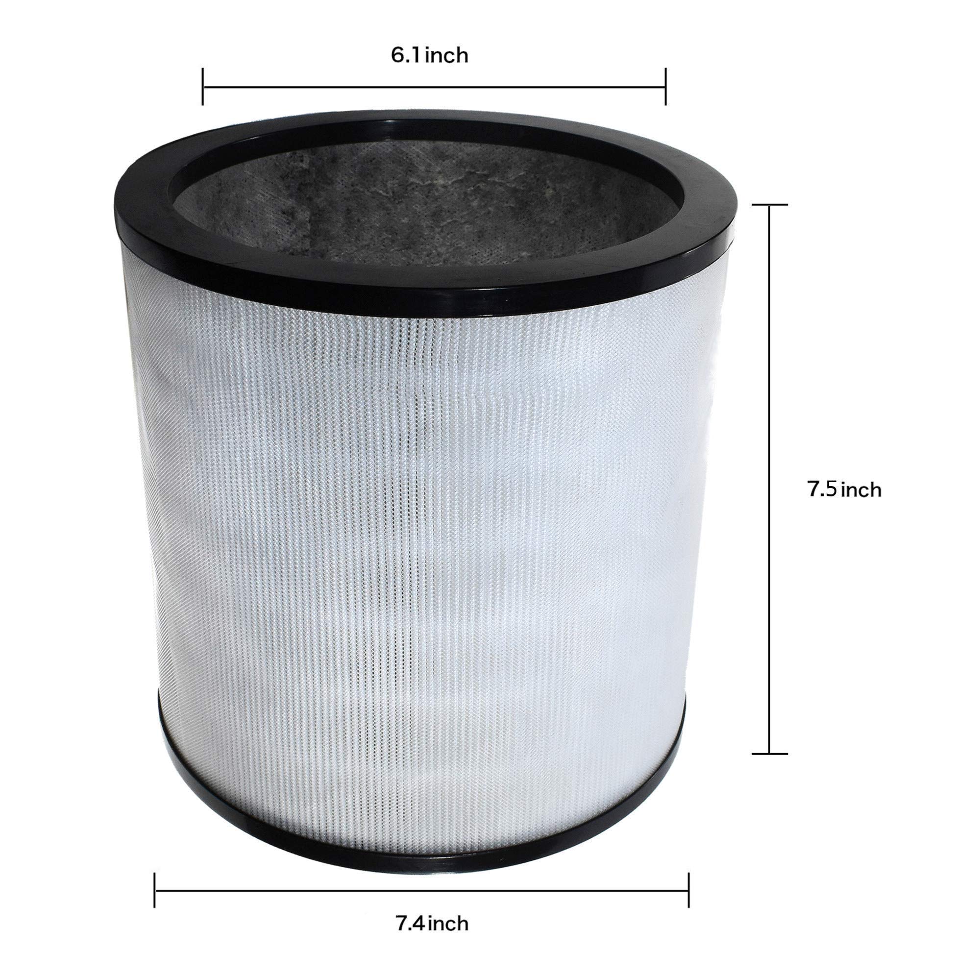 HQRP HEPA Filter compatible with Dyson Pure Cool Link TP02 TP03, Pure Cool TP01 AM11 Tower, Pure Cool Me BP01 Personal Fan, replacement for 968126-03 EVO Filter 2nd Generation