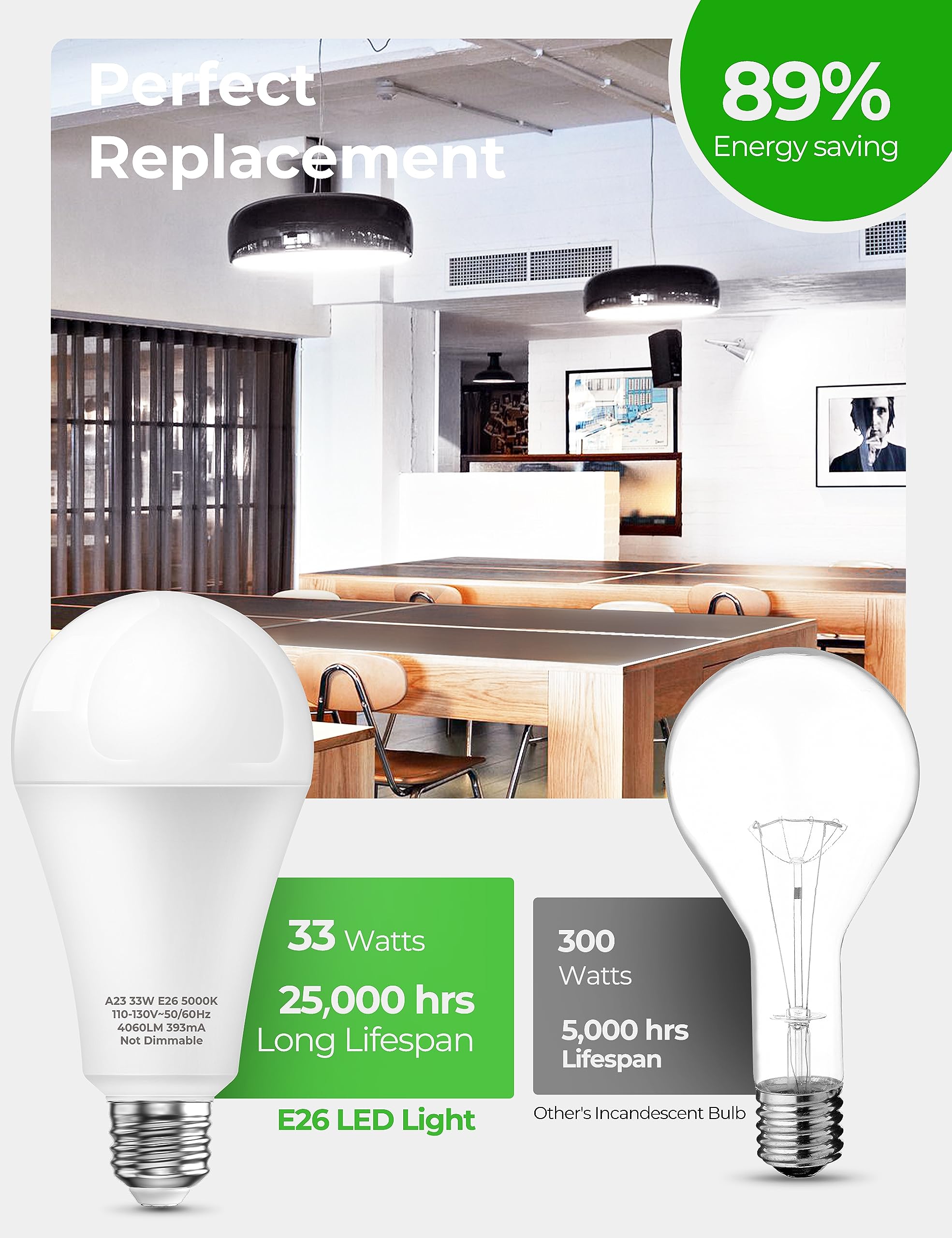 UNILAMP 300 Watt Equivalent Light Bulb, 33W LED Light Bulb E26 Daylight 5000K, Super Bright 4060LM, A23 LED Edison Screw Bulb for Garage, Warehouse, Street Backyard, Non-Dimmable, 2-Pack