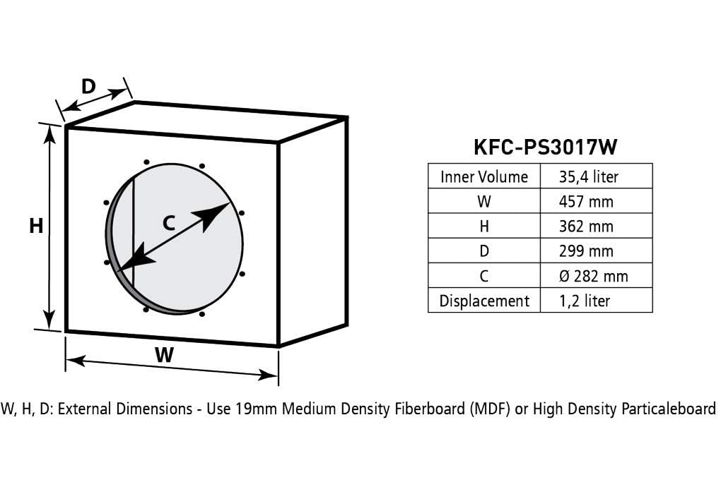 Kenwood Car Audio KFC-PS3017W PS-Series 30cm 12" 2000w Single VC 4Ohm Subwoofer