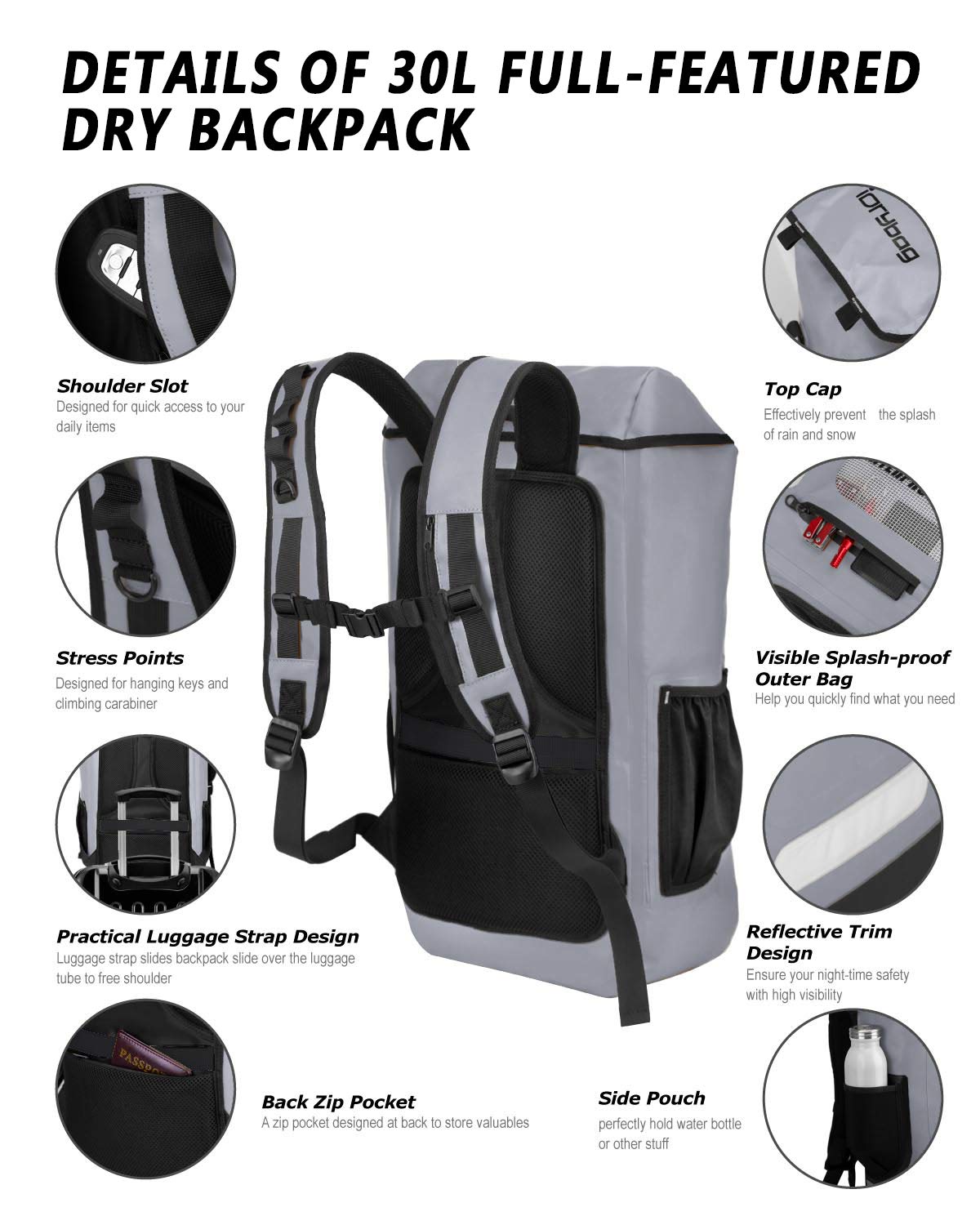 IDRYBAG Waterproof Backpack Dry Bag 30L, Dry Backpack Bags Waterproof for Women Men, Dry Sack Waterproof Bag for Kayaking, Canoeing, Floating, Boating, Rafting, Hiking, Camping