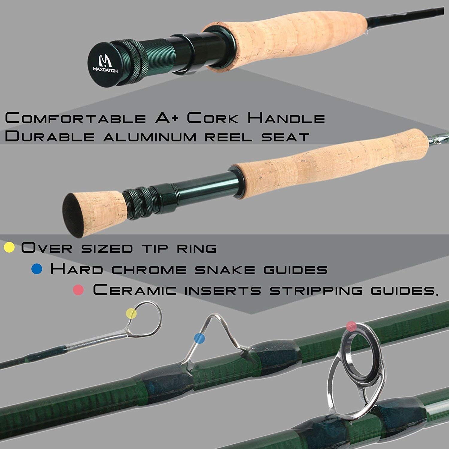 Maxcatch Extreme Fly Fishing Rod and Reel Combo (3wt 8β4β 4pc Rod,3/4 Reel) + Fly Fishing Tools and Accessories Kit