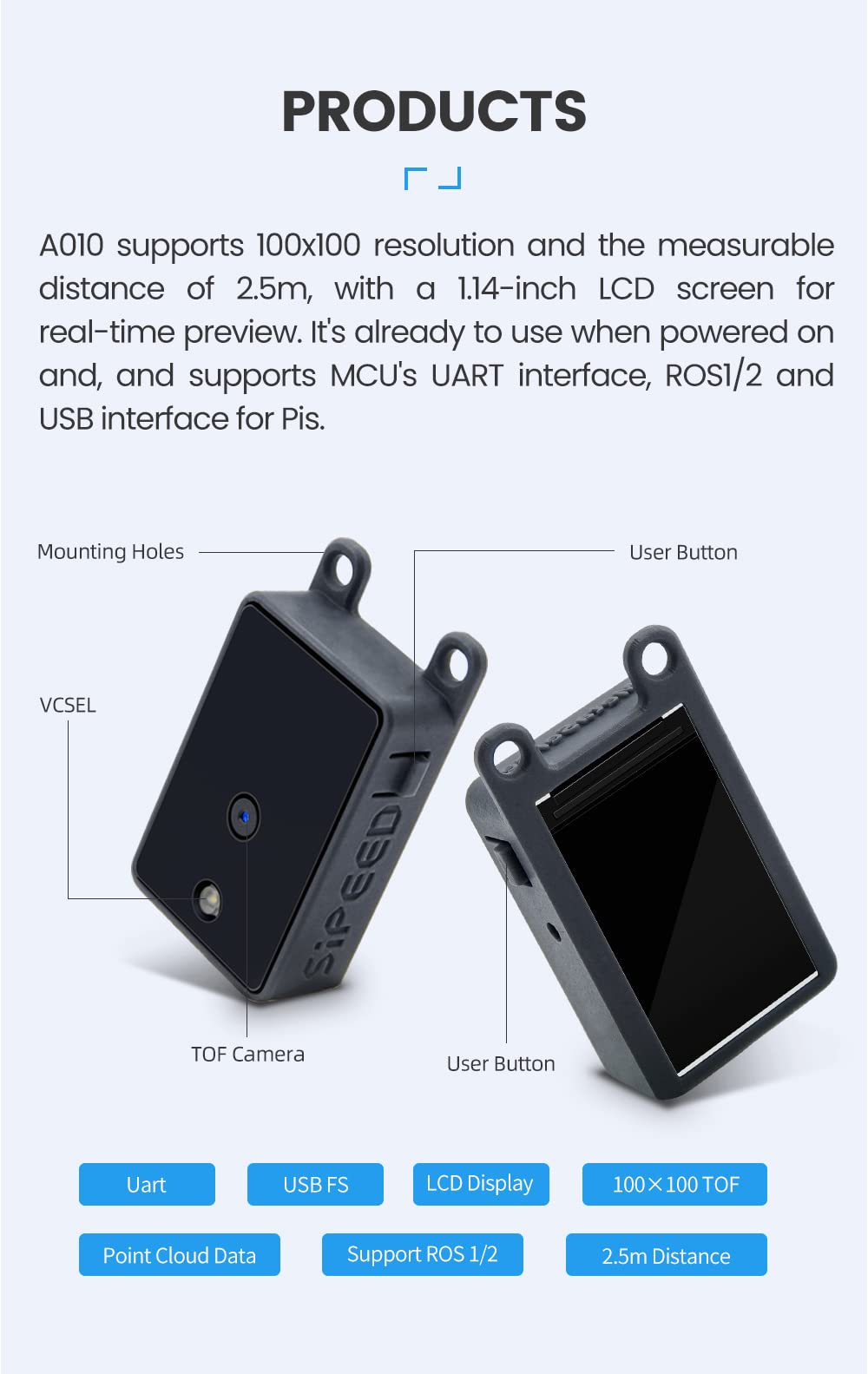 Sipeed MaixSense A010 RGBD TOF 3D Depth Vision Camera Sensor Module Onboard 32bit RISC-V @144Mhz Processor USB2.0 UART Port Support MCU ROS1 ROS2 (with LCD Screen)
