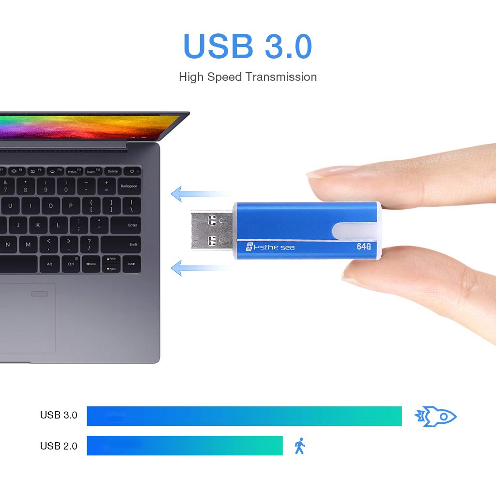 Hsthe Sea 64GB Thumb Drive 5 Pack High Speed USB 3.0 Memory Stick with LED Light USB Flash Drive Pen Drive Waterproof Design for Storage(Multicolors)