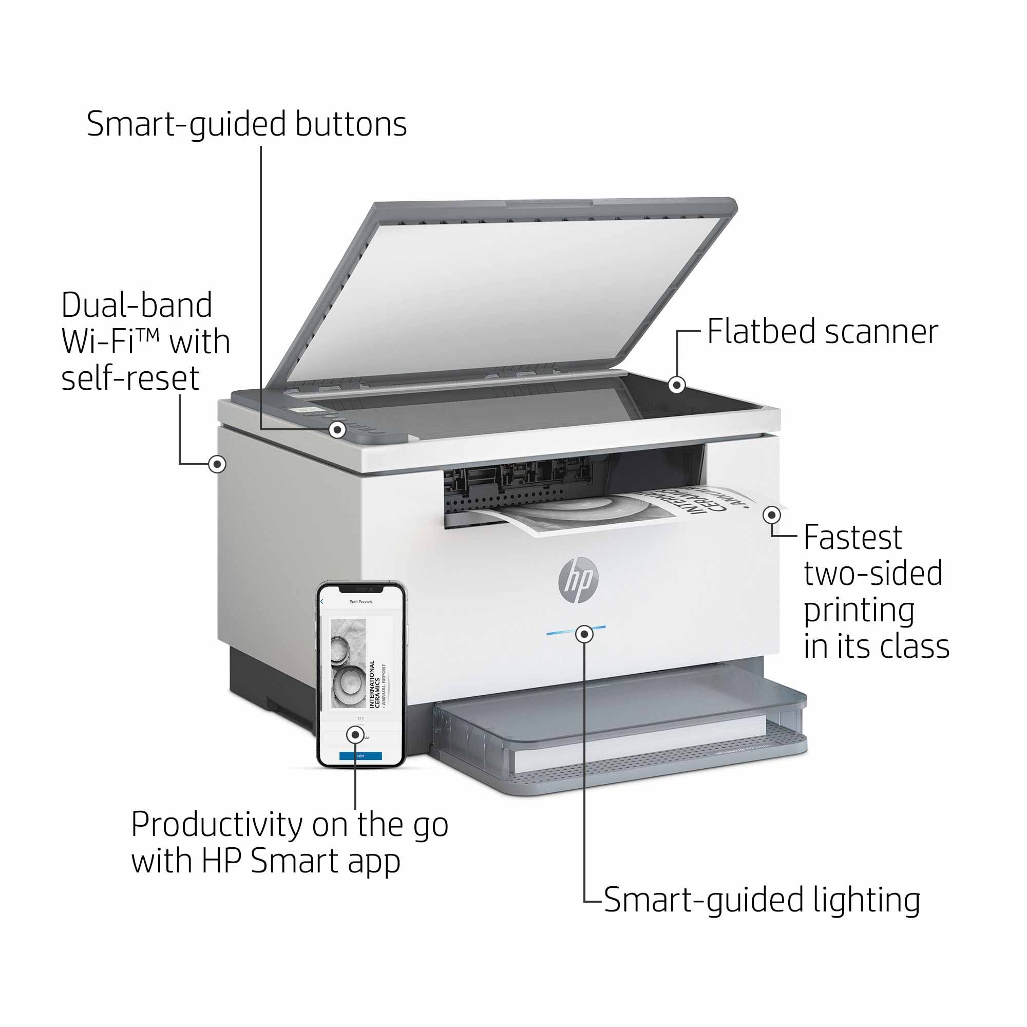 HP Laserjet MFP M234dw All-in-One Wireless Monochrome Laser Printer, Print Scan Copy - 30 ppm, 600 x 600 dpi, 1.3" LCD, 8.5" x 14", Auto Duplex Printing, USB 2.0, Ethernet, Gray, Cbmou Printer Cable