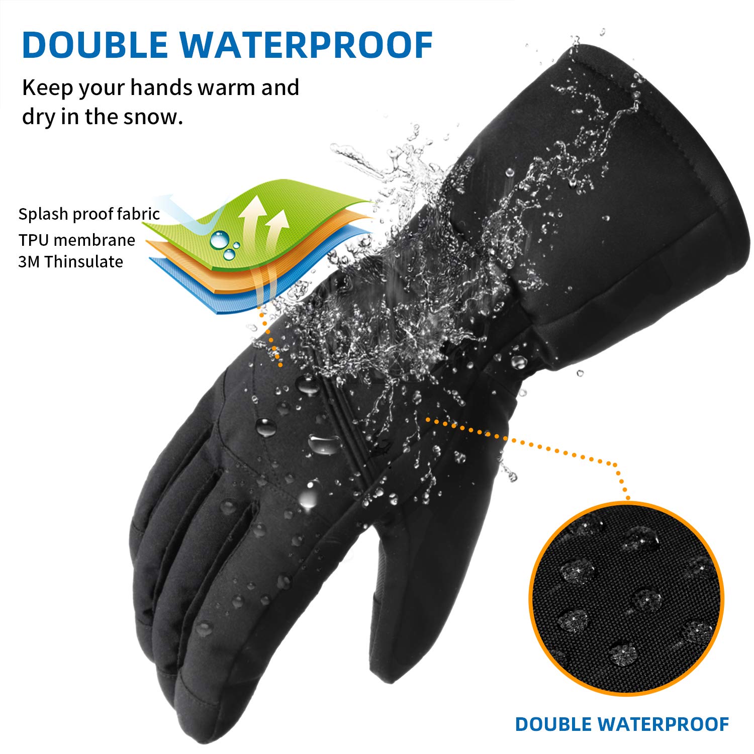 HiCool Ski Gloves, Snow Gloves Waterproof Thermal Touchscreen Gloves for Women Men Cold Weather Snowboard Gloves, Black, Medium