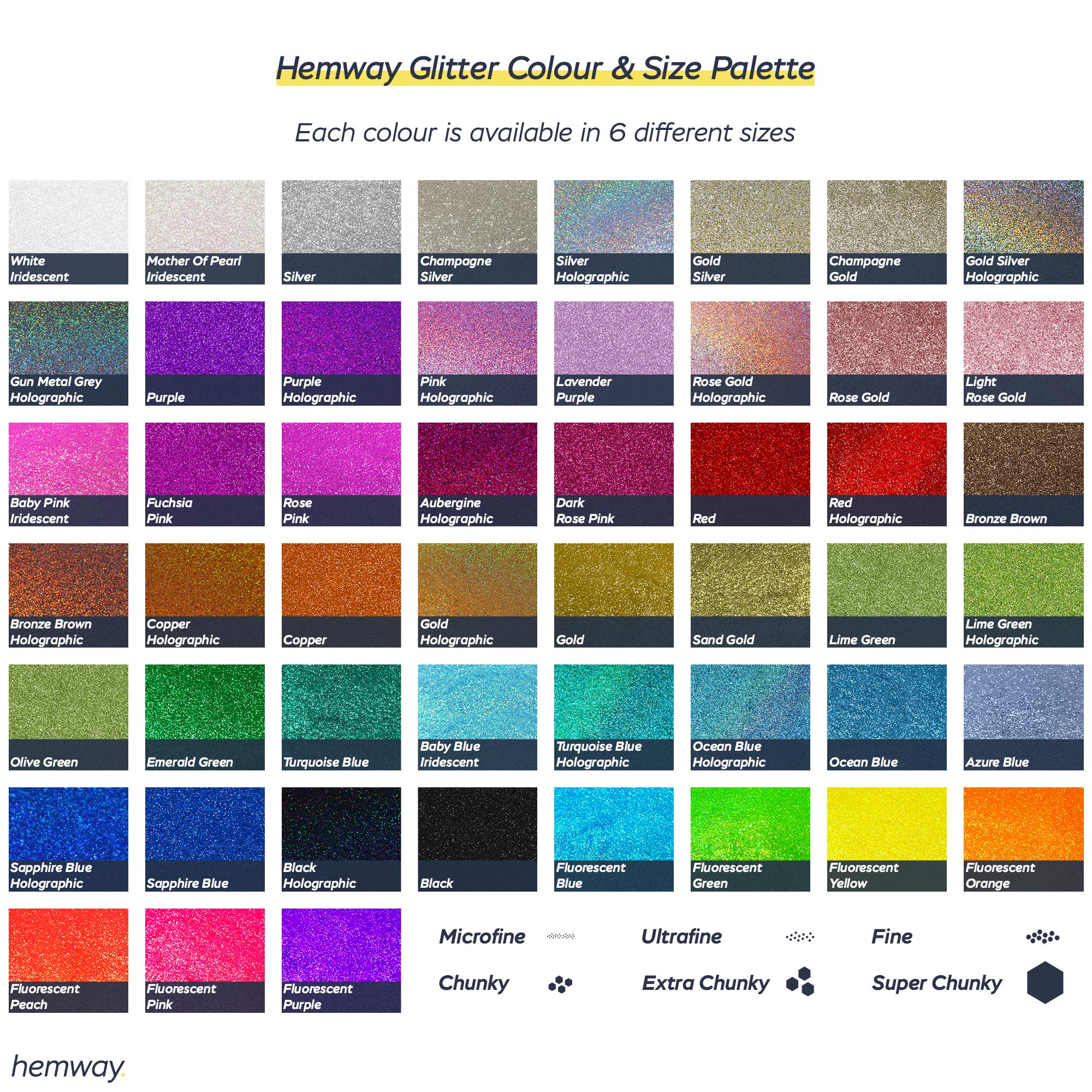 Hemway Glitter Grout Additive - Grout Tile Additive Tiles Bathroom Wet Room Kitchen - 10g Sample (Emerald Green)