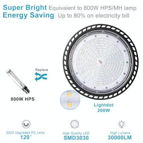 Upgrade 20Pack 200W LED High Bay Light AC100-277V 30000LM High Bay LED Light, 5000K UFO Lights for Commercial Bay Lighting (Coverage:55~75ft at Height:25~35FT)