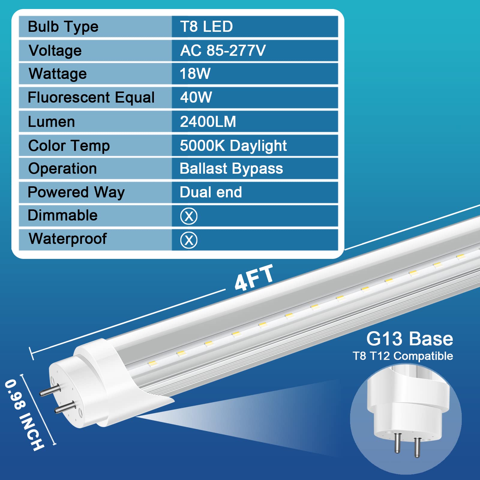 Marxlait 24 Pack T8 LED Bulbs 4FT, 5000K Daylight White, 40W Equivalent, Ballast Bypass, Dual Ended Powered LED Light Bulbs, LED Fluorescent Tube Replacement T8 T12, LED Shop Light Bulb, Non-dimmable