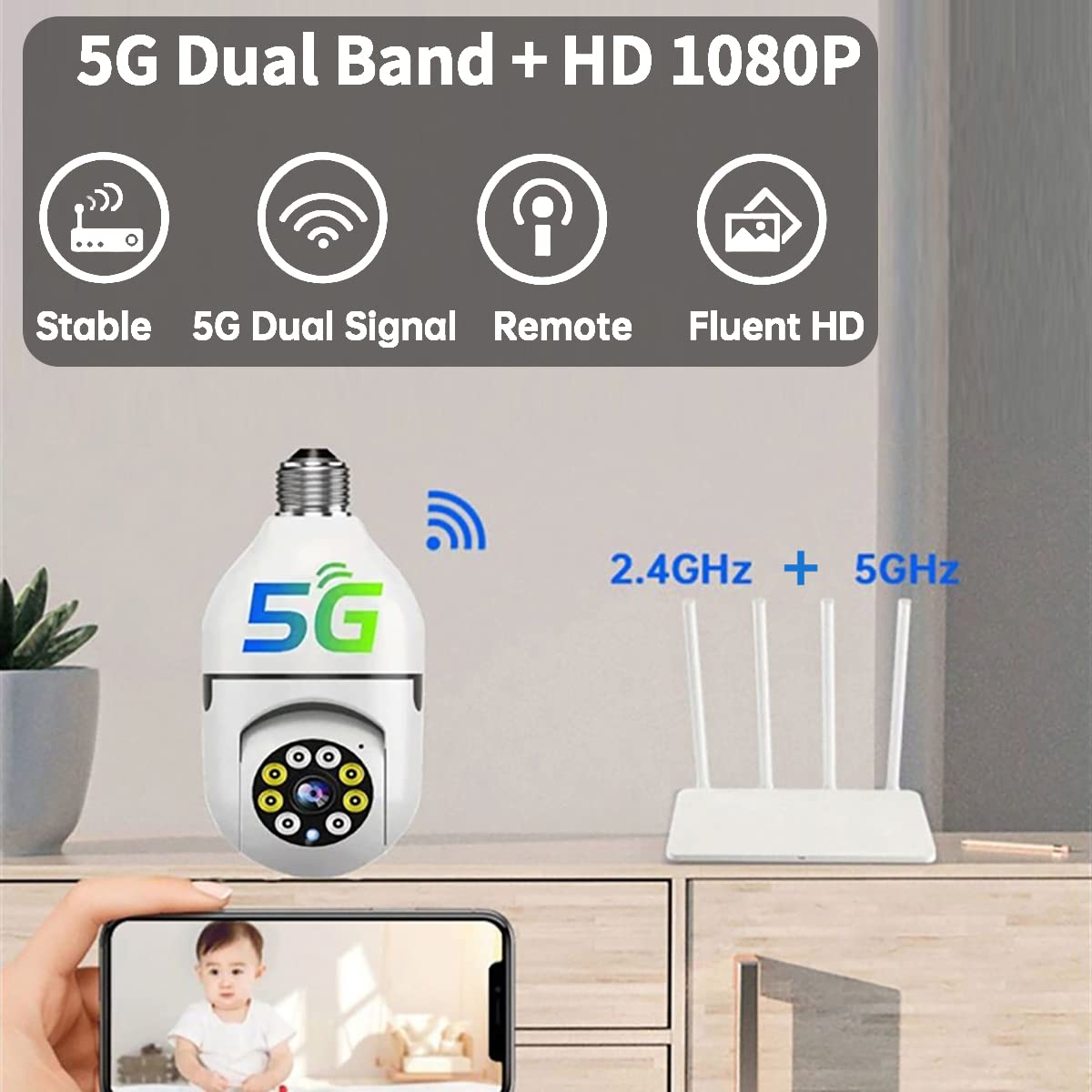 HUMLOIV 1080P Light Bulb Security Camera for Home,5G/2.4G Wireless Outdoor WiFi Surveillance Security Camera,360° Motion Detector/Night Vision/HD/Alarm/Two-Way Audio (2)