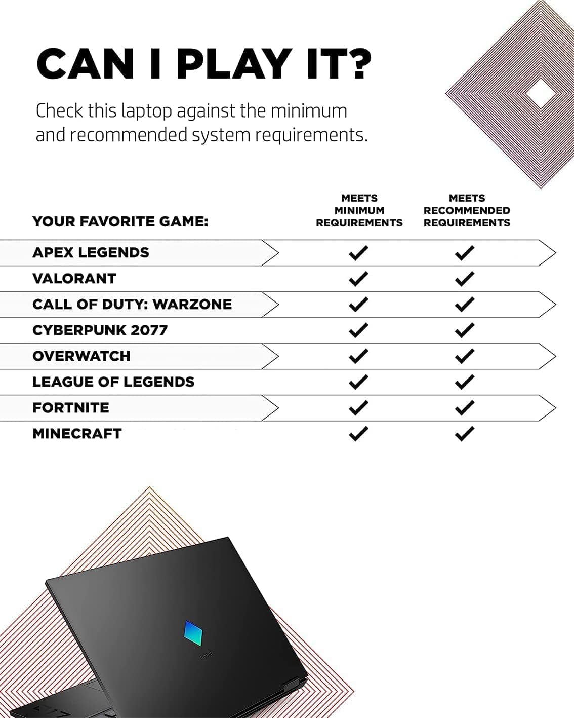 HP OMEN 17.3" 165Hz Gaming Laptop, Intel 12th Core i7-12700H, 32GB DDR5 RAM, 1TB PCIe SSD, Backlit Keyboard, NVIDIA GeForce RTX 3070Ti, HD Webcam, Win 11 Pro, Black, 32GB Hotface USB Card