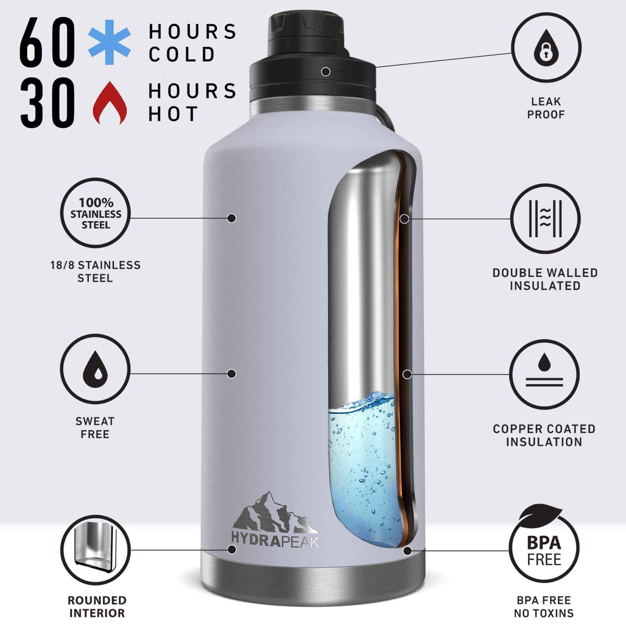Hydrapeak 72 oz Large Insulated Water Bottle, Leak Proof Water Bottle for Hot & Cold Liquid, 72oz Water Bottles, Water Jug, Stainless Steel (Lavender)