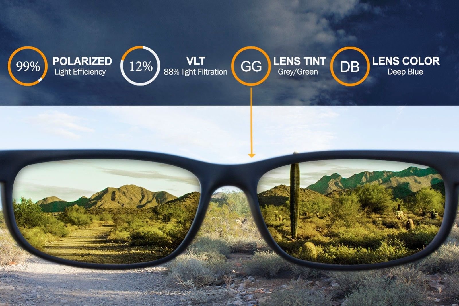 IKON LENSES Polarized Replacement Lenses Fits Costa Del Mar Blackfin Sunglasses (Deep Blue Mirror)