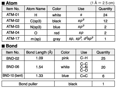 HGS 1002Alpha Polyhedron Molecular Model Organic Chemistry Introductory Set