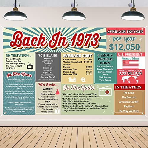 Vlipoeasn 50th Birthday Decorations for Men Women, Back in 1973 Colorful Backdrop Banner Wedding Anniversary Party Decorations Supplies, 50 Years Old Vintage 1973 Poster Background
