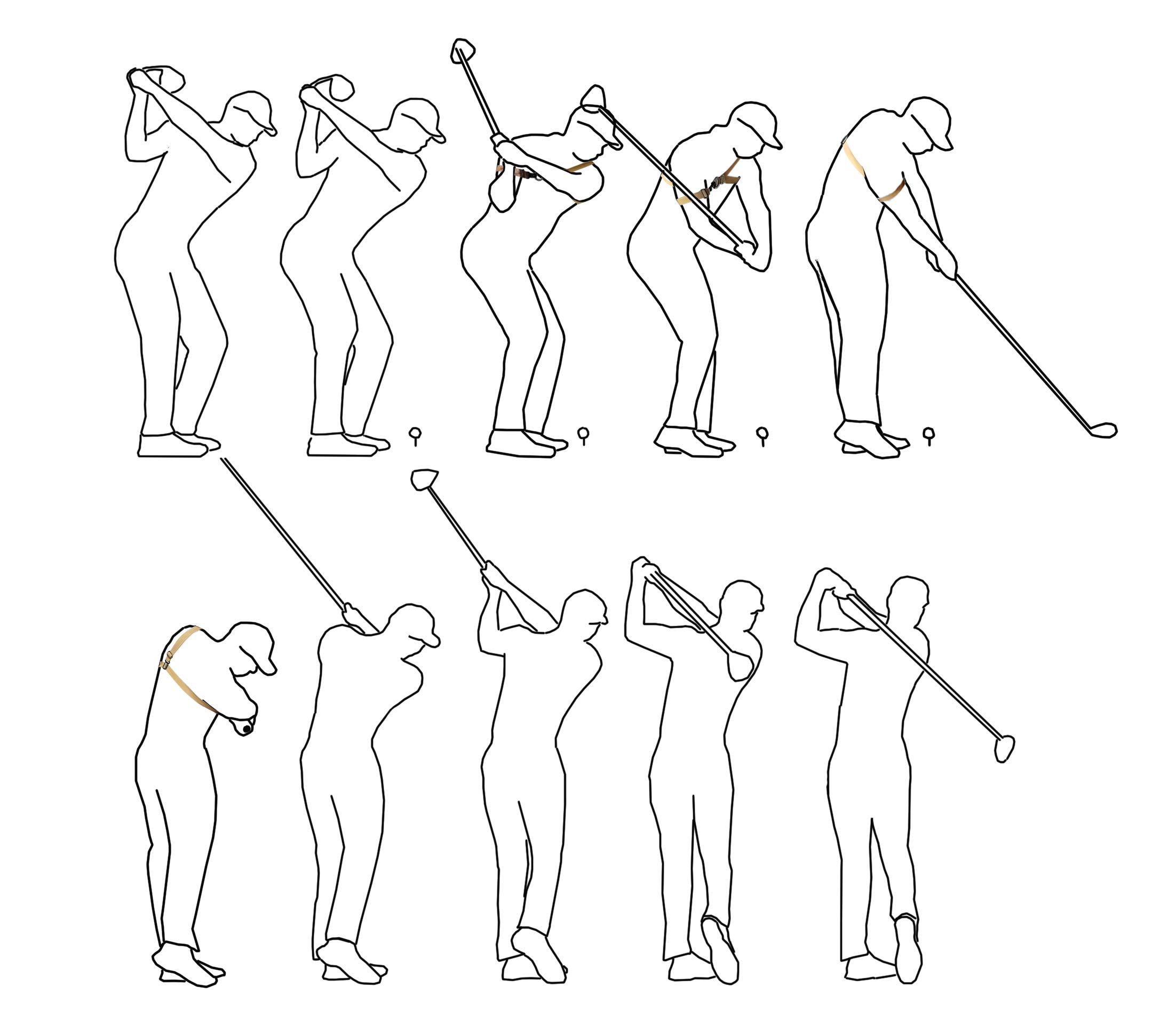 JUL reflex JUL Body Swing Inducer for Golf Swing and Tennis Volley,Inside Out Swing,Stop Rushing Downswing (Right Handed)