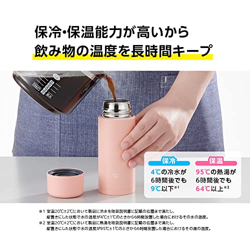 Zojirushi SM-MA25-AM Water Bottle, Screw, Stainless Steel Mug, Seamless, Direct Drinking, 8.5 fl oz (250 ml), Midnight Navy