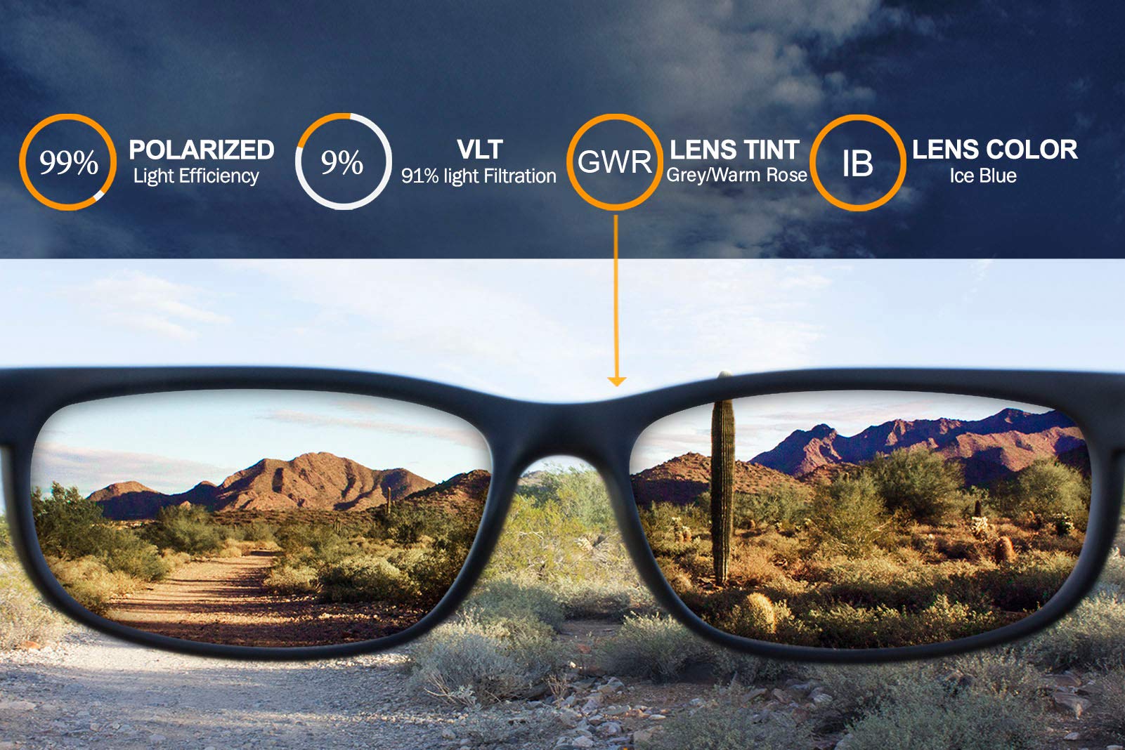 IKON LENSES Polarized Replacement Lenses For Oakley Split Shot Sunglasses (Ice)