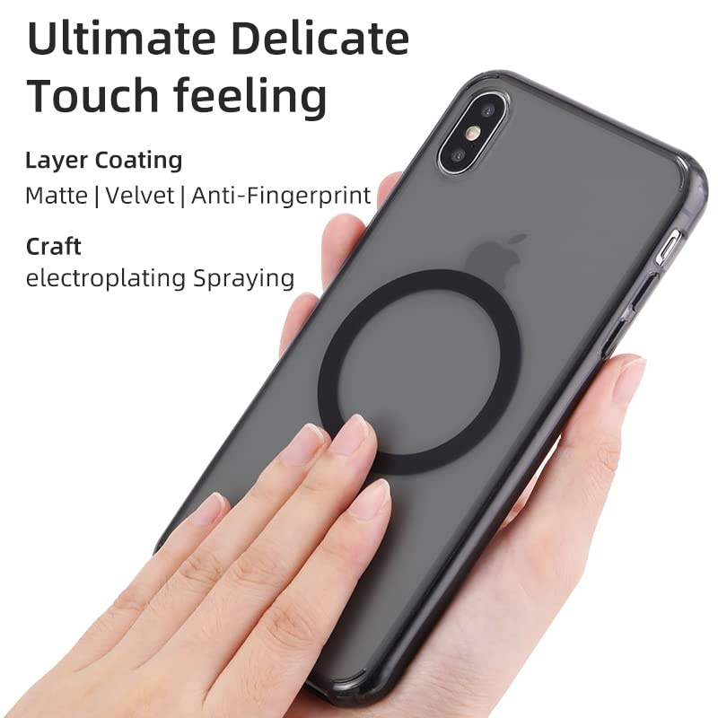 Tigowos Translucent Magnetic Phone Case for iPhone Xs Max with MagSafe Wireless Charging Anti-Yellow Anti-Fingerprint Shockproof Protective Case for iPhone Xs Max(6.5"), Black