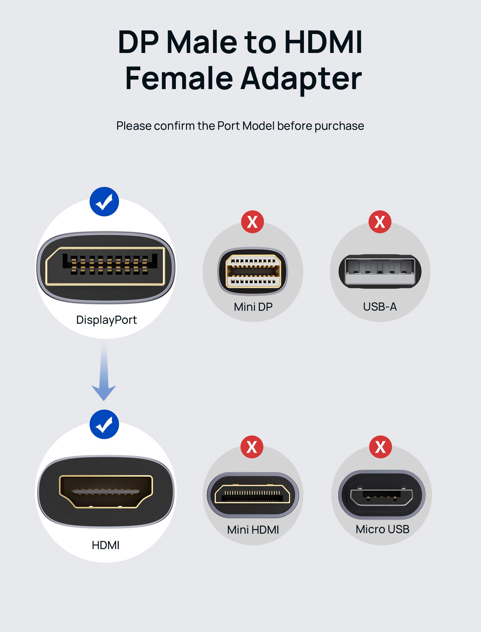 JSAUX 4K DisplayPort to HDMI Adapter, Display Port to HDMI Adapter Cable (4K@30Hz) Uni-Directional UHD High-Speed DP to HDMI Adapter for HP, Dell, GPU, AMD, NVIDIA and More