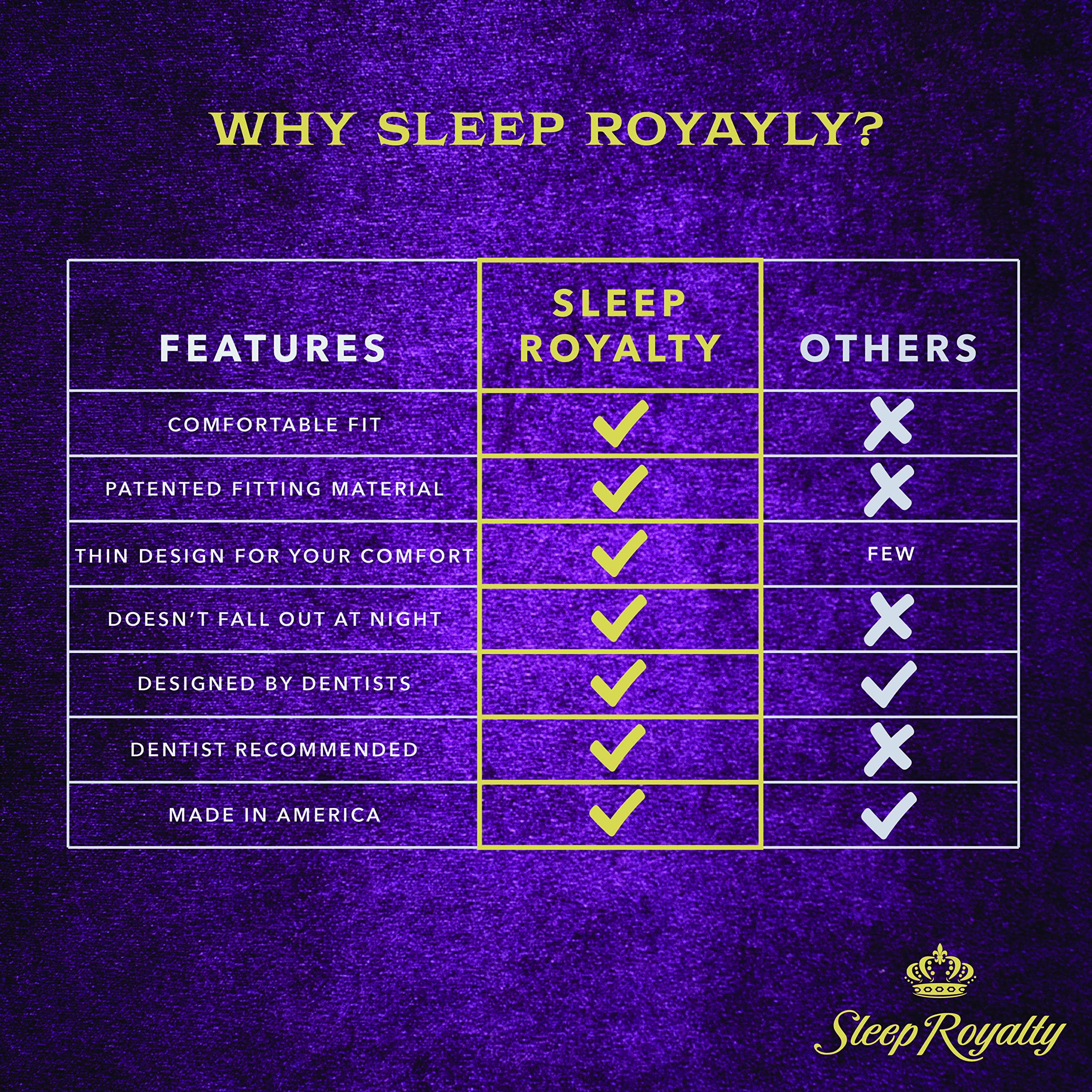 Sleep Royalty Night Guard - Pack of 2 Premium Moldable Mouth Guards for Teeth Clenching and Grinding at Night (Purple), Protective Case Included