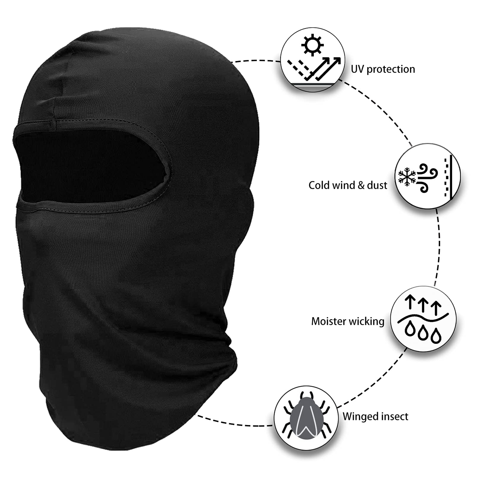 JANSONG Pack of 2 Balaclava Ski Mask Face Hat for Men Women Windproof Breathable Outdoor Airsoft Motorcycle Sun Black Riding Snowboarding Running