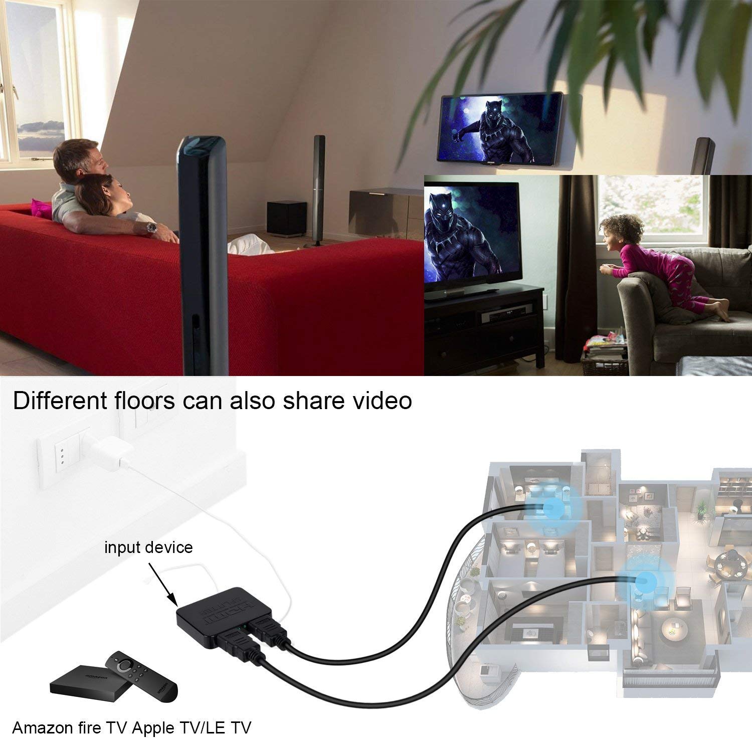 HDMI Splitter 1 in 2 Out, HDMI Splitter 1 x 2 Amplifier for Dual Duplicate Monitors Support 3D 4K@30HZ Full HD 1080P for Xbox PS4 Blu-Ray Player HDTV