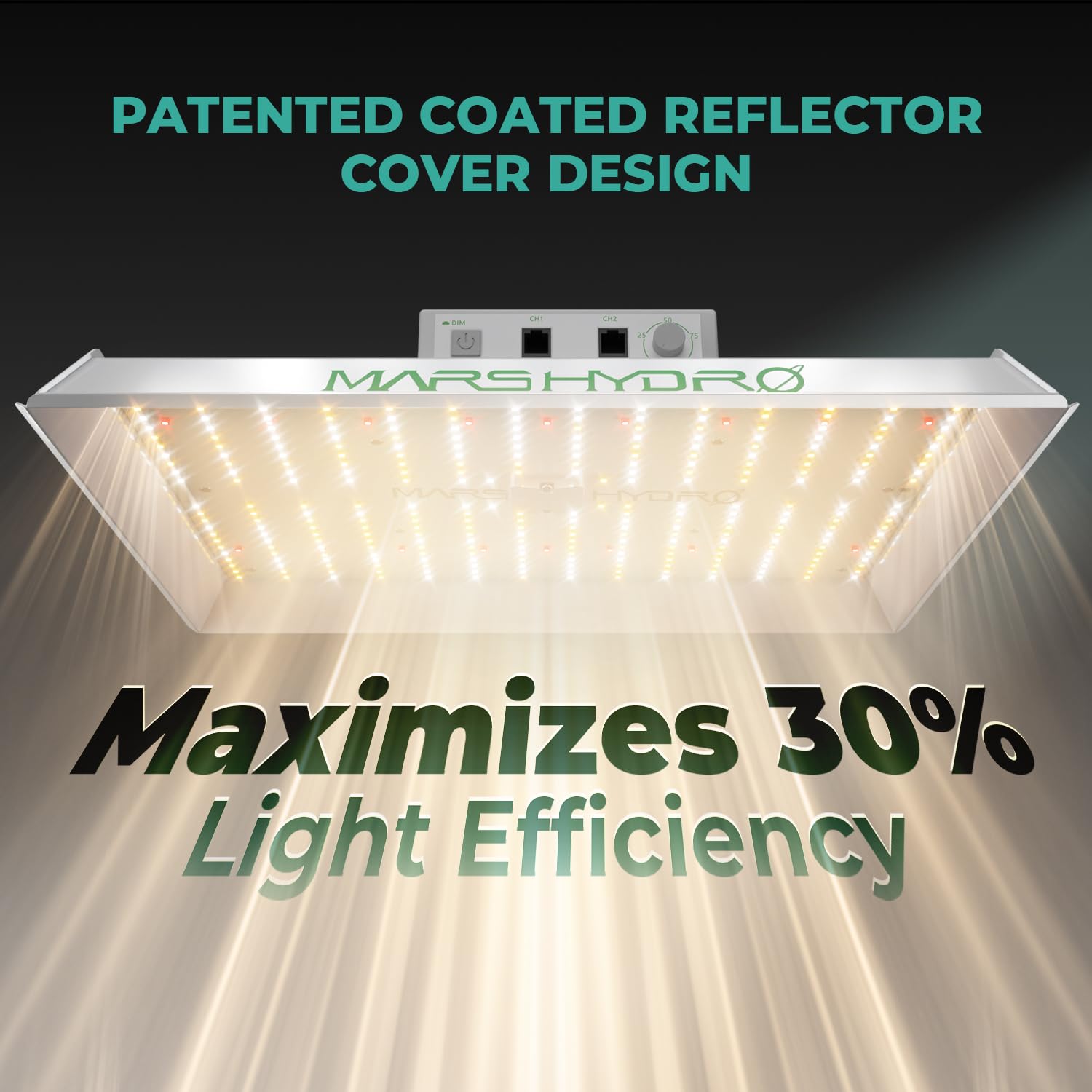 MARS HYDRO 2024 New TS1000 150W LED Grow Light for Indoor Plants, Patented Reflector Dimmable Lights Daisy Chain Full Spectrum Growing Lamps for Seedlings Veg Bloom in 2x2/3x3 Grow Tent