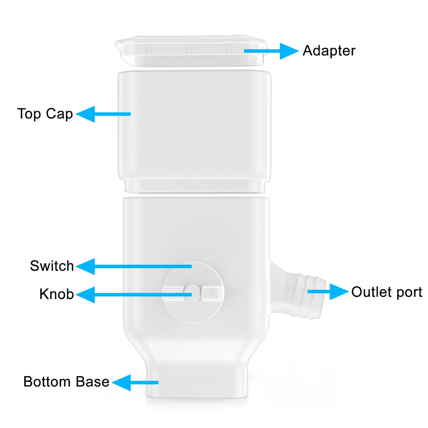 Prestantious Downspout Diverter, Rainwater Diverter Fits for 3”x 4”Oversize Downspout and 2”x3” Downspout, Rainwater Collection System with Adjustable Valve, Diverts Water into Rain Barrel, 4ft. Hose
