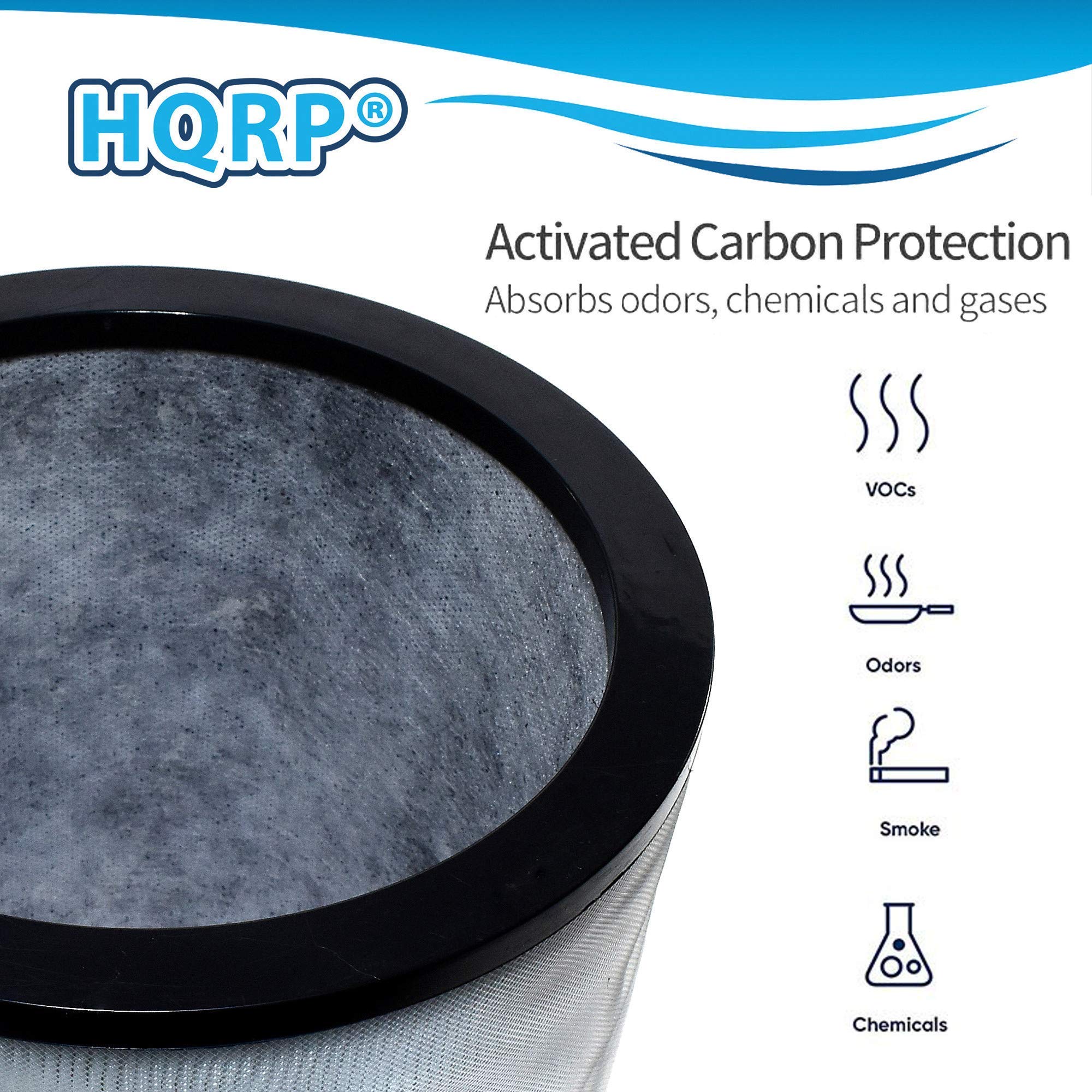 HQRP HEPA Filter compatible with Dyson Pure Cool Link TP02 TP03, Pure Cool TP01 AM11 Tower, Pure Cool Me BP01 Personal Fan, replacement for 968126-03 EVO Filter 2nd Generation