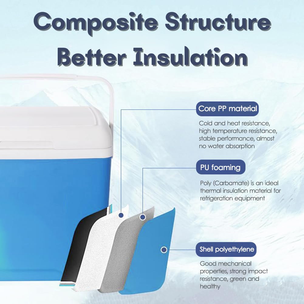 HiGropcore 5/8/13 Quart Camping Cooler with Temperature Indication - Hard Ice Retention Cooler Lunch Box - Portable Small Insulated Cooler