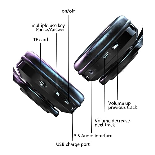 Viadha True Wireless Bluetooth Headphones, Over-Ear HiFi Stereo Noise Cancelling Headphones with Microphone, Foldable Lightweight Headset with Deep Bass for Home Travel Work Cellphone