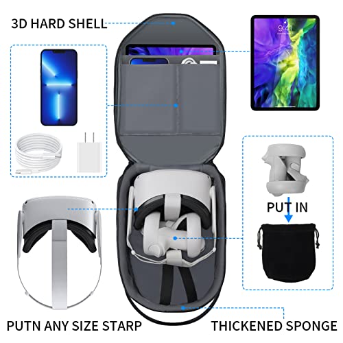 Men's Carrying Case for Oculus Quest 2 | Meta Quest 2, Hard Carrying Bag for Oculus Quest 2 VR Headset and Grips Shoulder Chest Backpack for Oculus Quest 2 and Elite Strap with Storage Bags