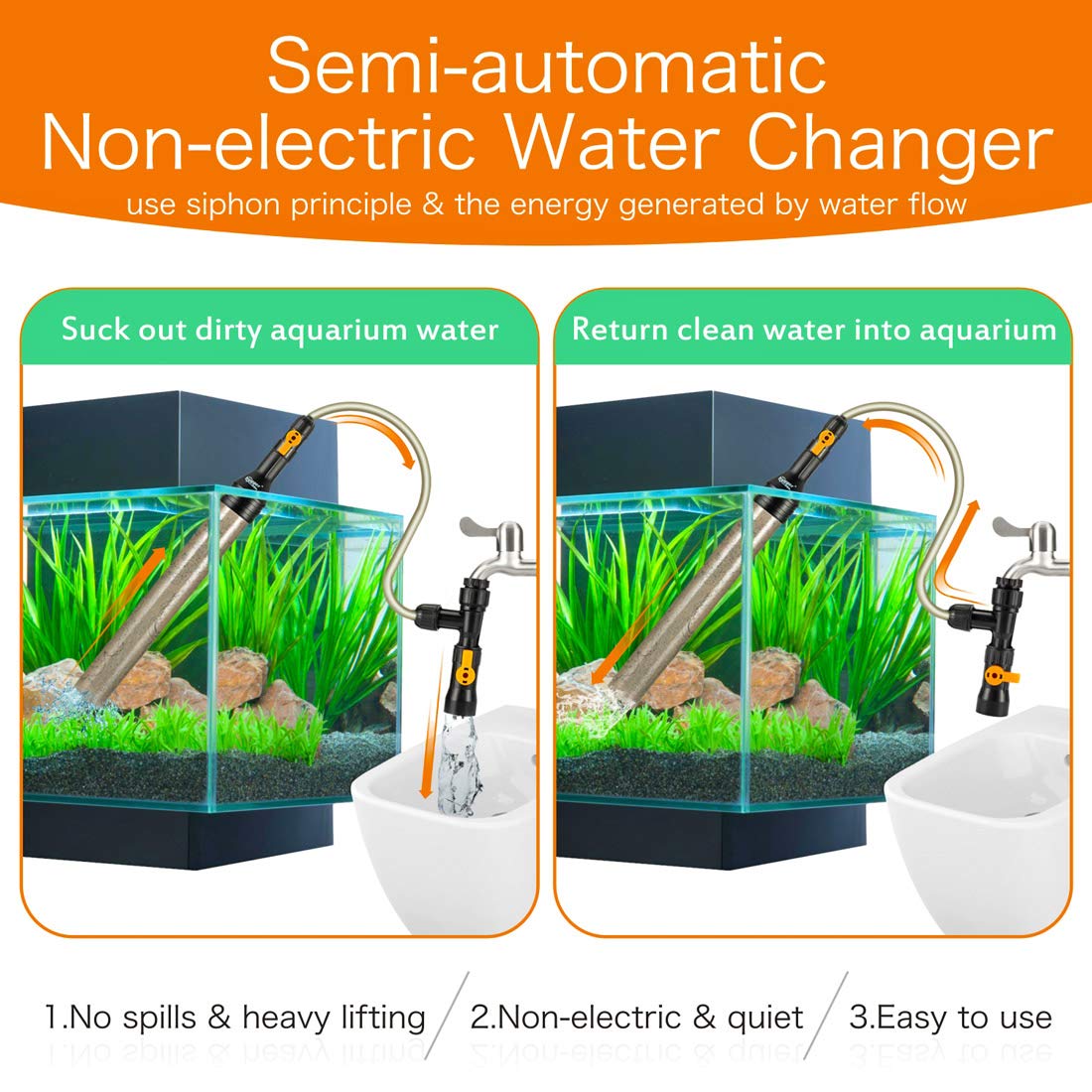 hygger 49ft Automatic Aquarium Water Changer, Siphon Fish Tank Gravel Vacuum Cleaner, with Flow Control Valve, Water Hose