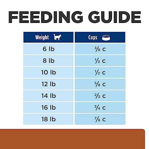 Hill's Prescription Diet k/d Kidney Care Ocean Fish Dry Cat Food, Veterinary Diet, 8.5 lb. Bag