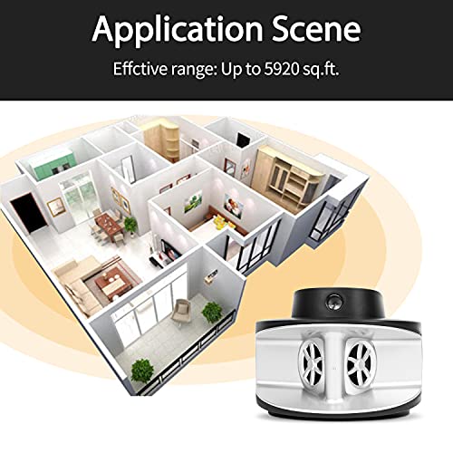 Redeo Ultrasonic Mouse Repellent Plug in Squirrel Repeller Indoor Mice Deterrent Repel Rodents Rats with Ultrasound Waves