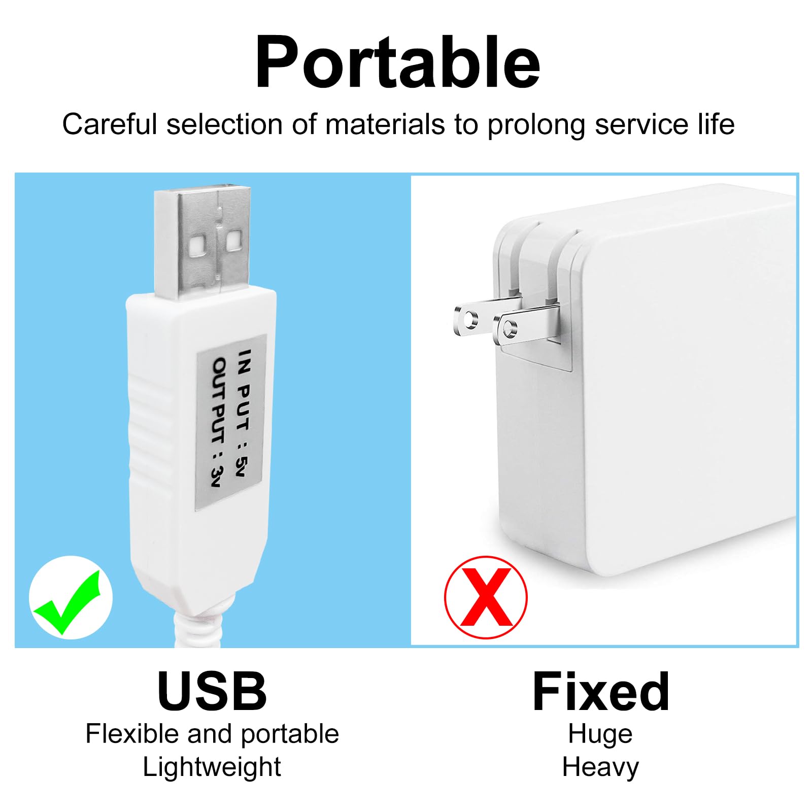IIYL Charger Cord Replacement for Waterpik Water Flosser WP360 WP462 WP450 WF13 WP100 Water Flosser, USB Charging Cable (White)