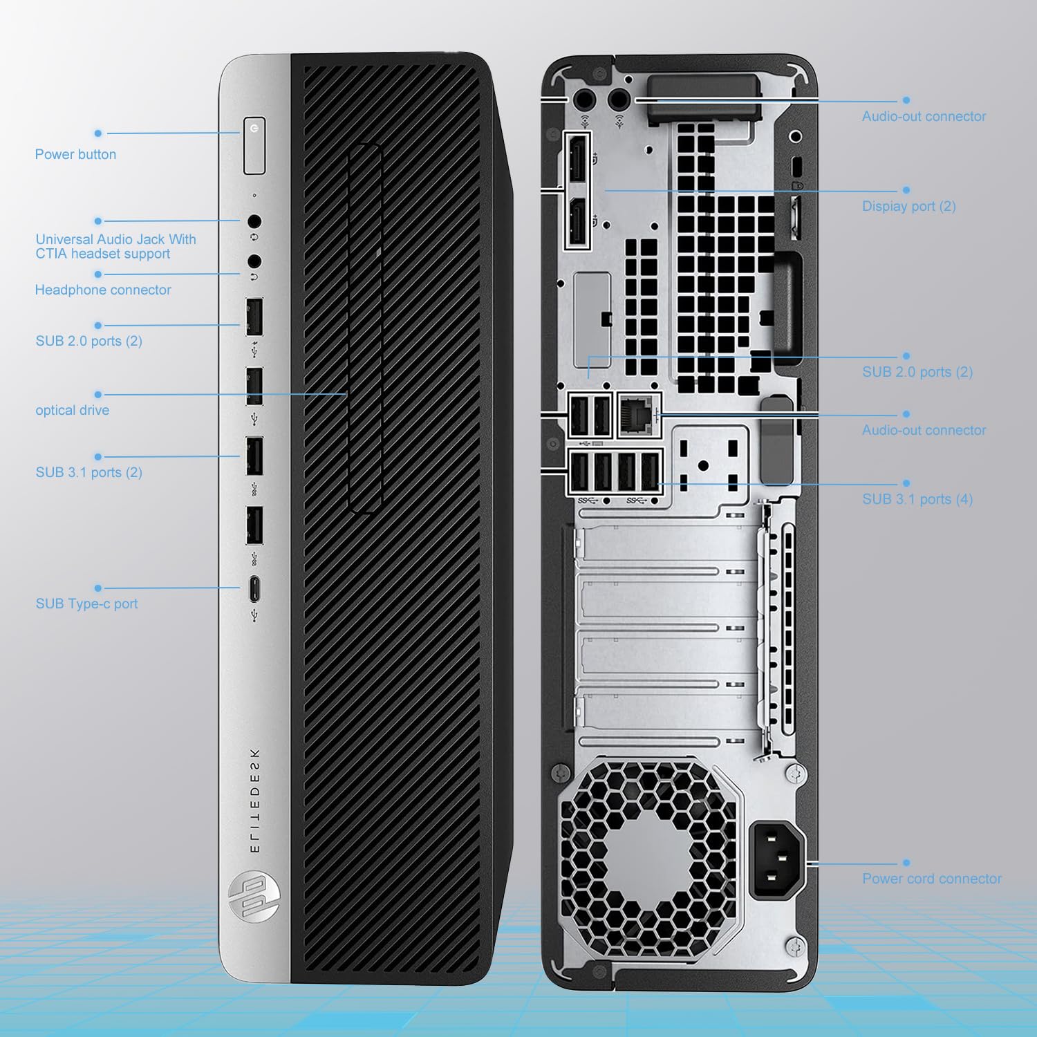 HP EliteDesk 800 G3 SFF Desktop Computers i7-7700 3.6 GHz PC,32GB DDR4,512GB SSD,DVDRW,DP,HDMI,Built-in AX210 Wi-Fi 6e Bluetooth 5.2,Wireless Keyboard & Mouse + RGB Speaker (Renewed)