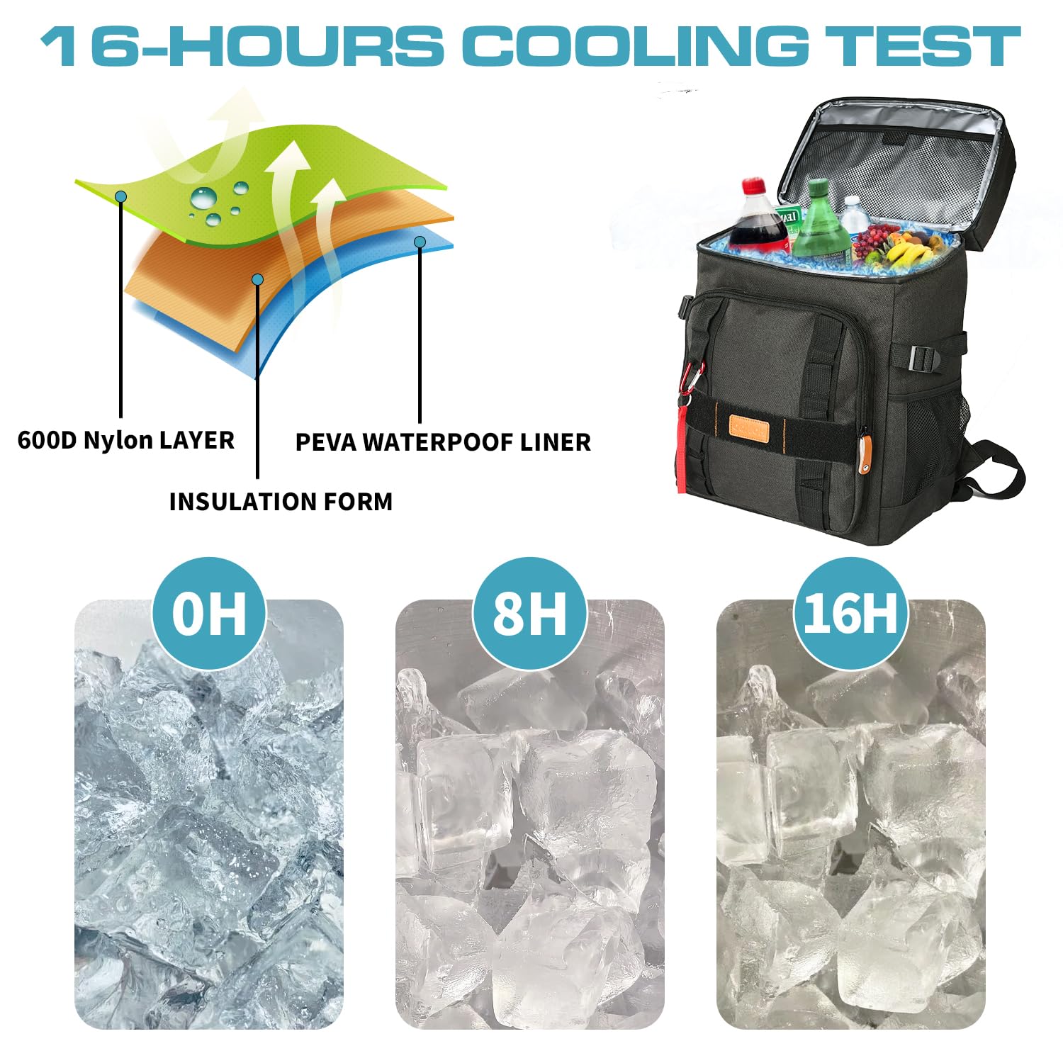 HOIHOO Large Capacity Insulated Beach Cooler Backpack, 330ml, Black, Nylon