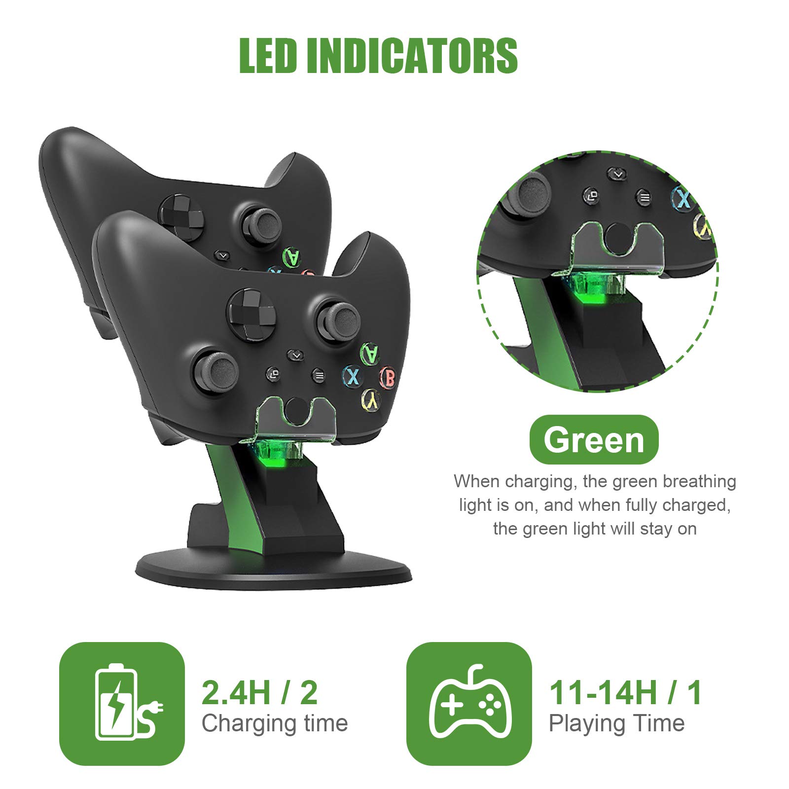 ICQUANZX Dual Controller Charger Station for Xbox Series X/S, Charging Dock Bracket Stand for Xbox Serie S/X with 2X1400 mAh Rechargeable Battery Packs and USB C Port Charging Cable
