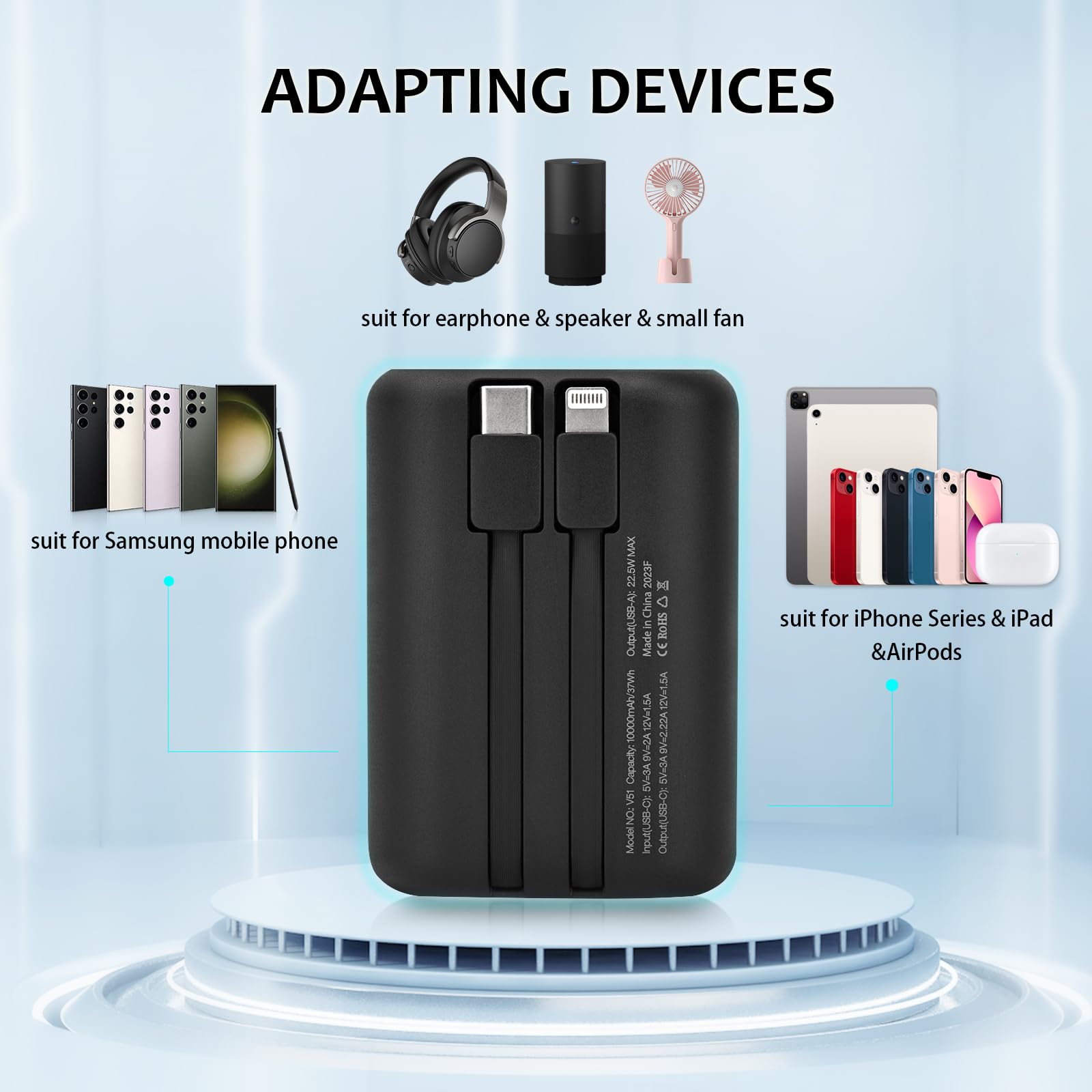 himaea Portable Charger Power Bank Fast Charging 10000mah, 22.5w Slim External Backup Battery Charger with Type-C Output & Inport, Compatible with Iphone, Ipad, Samsung Galaxy