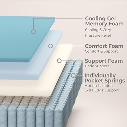 HIMMLINE Full Mattress, 10 Inch Hybrid Mattress, Gel Memory Foam and Pocket Spring Full Bed Mattress in a Box, Medium Feel, Cooler Sleep & Pressure Relief, 54β*75β, 120 Nights Risk-Free Trial