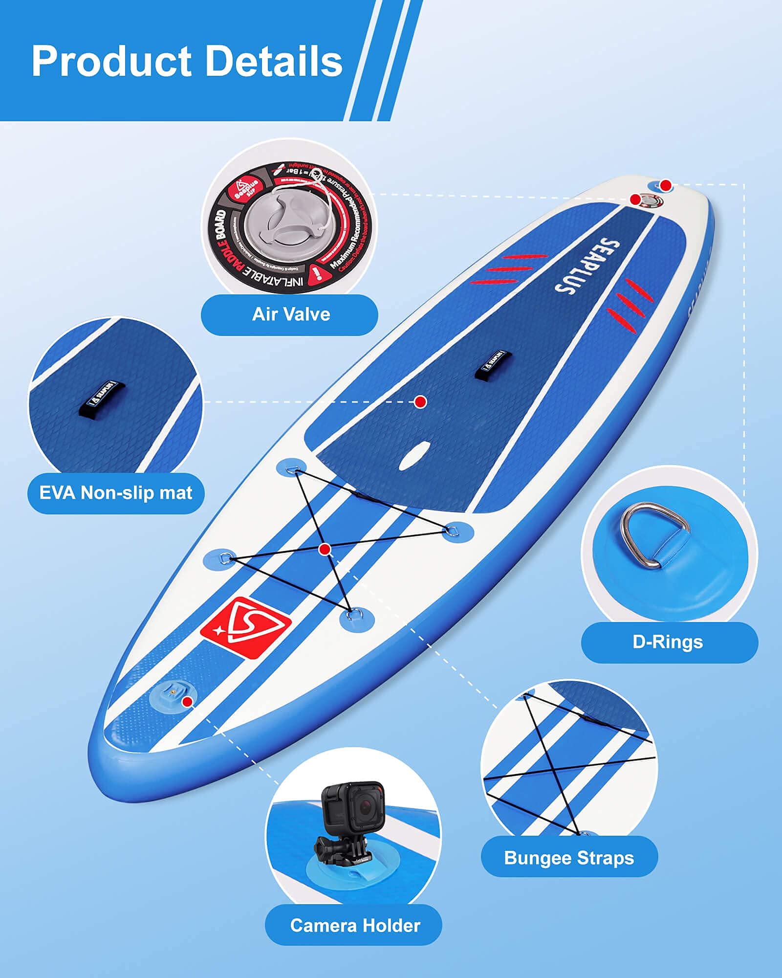 Inflatable Stand Up Paddle Board SUP with SUP Premium Accessories- Paddle, Backpack, Pump and Safety Leash for Adults and Kids, 10β6, Blue