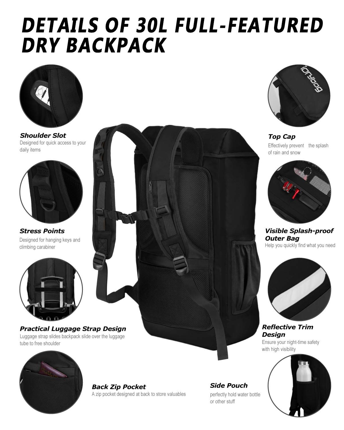 IDRYBAG Waterproof Backpack Dry Bag 30L, Dry Backpack Bags Waterproof for Women Men, Dry Sack Waterproof Bag for Kayaking, Canoeing, Floating, Boating, Rafting, Hiking, Camping