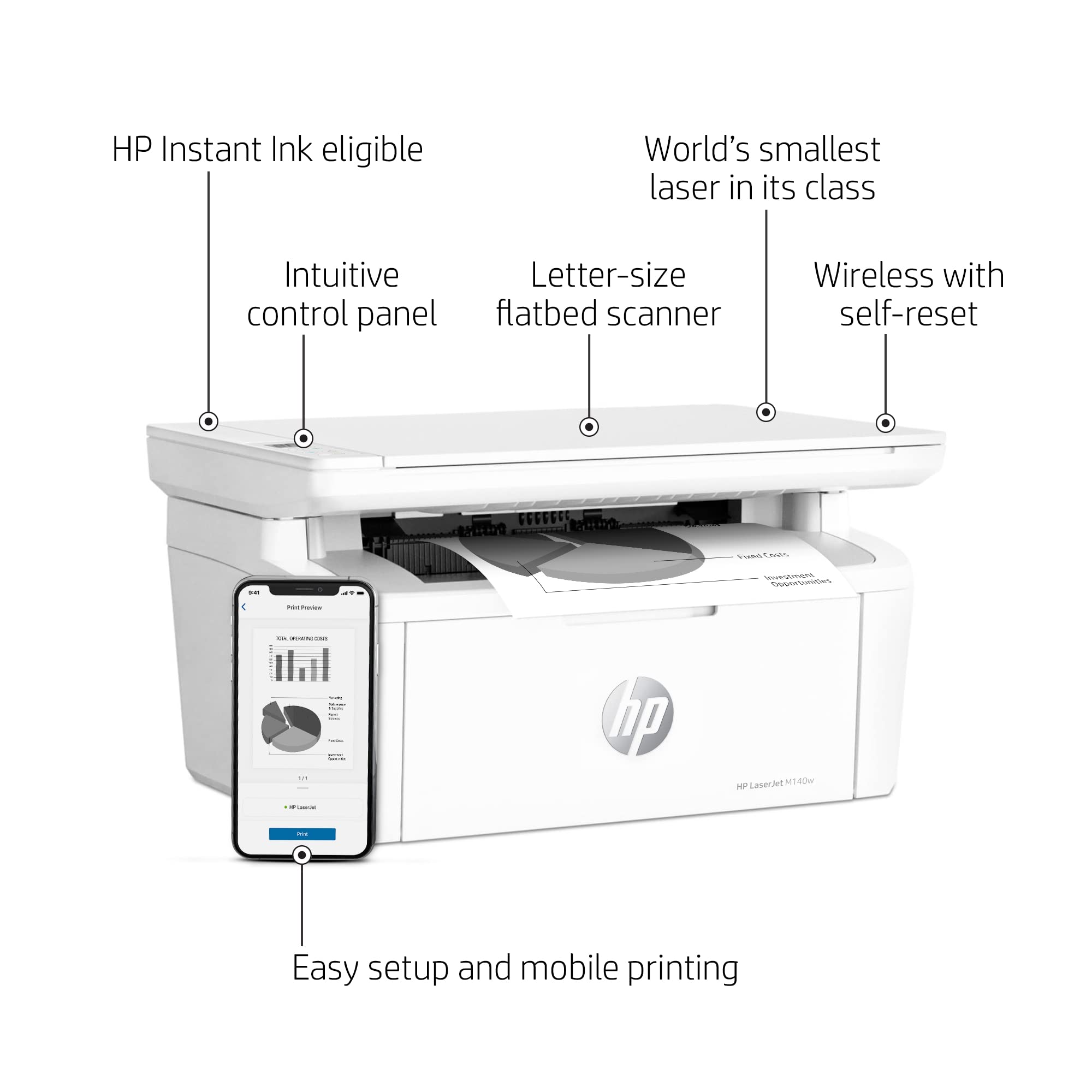 HP LaserJet MFP M140w Wireless Monochrome All-in-One Printer (7MD72F) (Renewed)